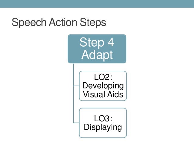 COM 110 Ch 13 Step 4 Visual Aids