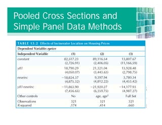 Ch_13_Wooldridge.pdf.pdf