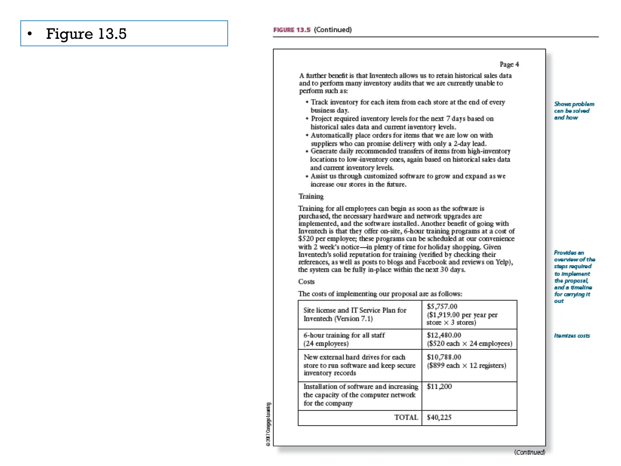 Chapter 13 Writing Winning Proposal.pptx