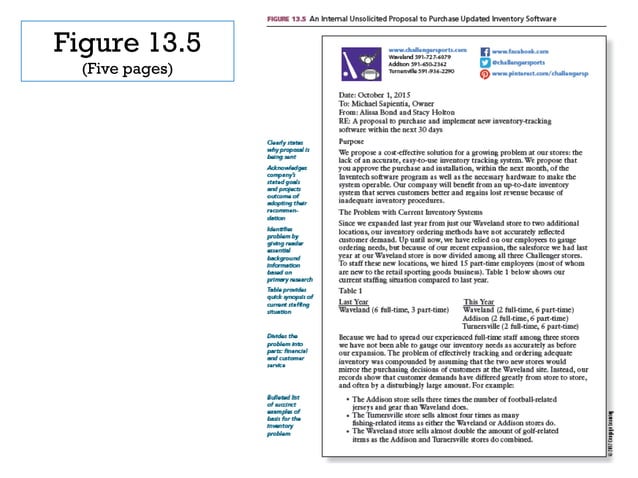 Chapter 13 Writing Winning Proposal.pptx | Business | Business and Finance