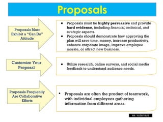 Chapter 13 Writing Winning Proposal.pptx