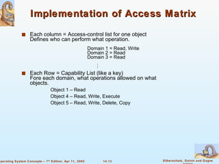 Chapter 14 - Protection | PPT