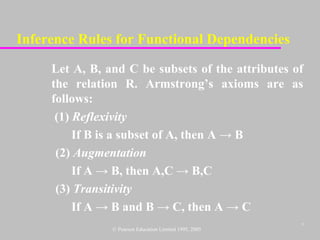Advance Normalization | PPT