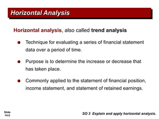 Pengantar Akuntansi 2 - Ch14 Financial Statement Analysis | PPTX