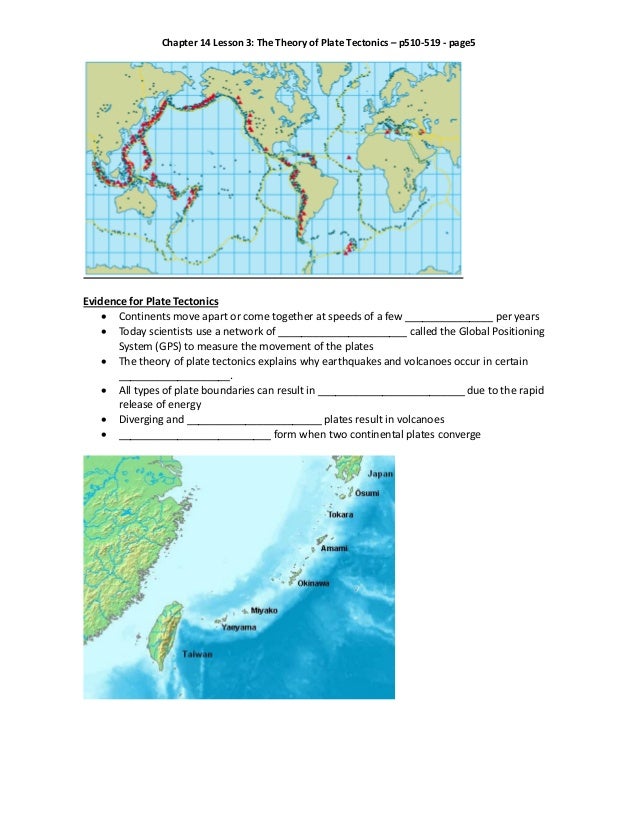 Plate Tectonics Theory Evidence
