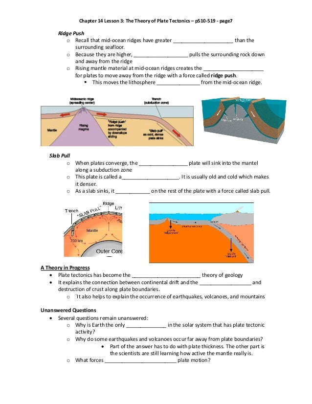 Chapter 14.3: The Theory of Plate Tectonics