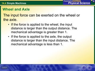 Wheel And Axle Diagram Input Force And Output Force