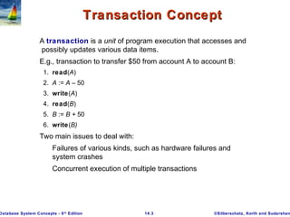 Transaction | PPT
