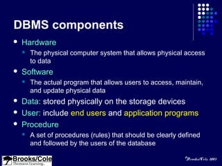 Databases Computing Zimbabwe Zimsec Cambridge | PPT