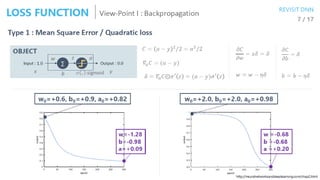 Chapter 14 AutoEncoder | PPT