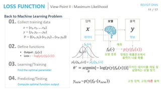 Chapter 14 AutoEncoder | PPT