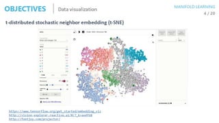 Chapter 14 AutoEncoder | PPT