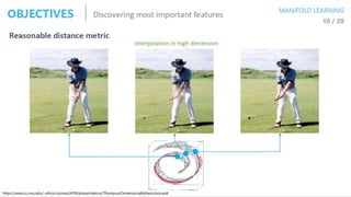 Chapter 14 AutoEncoder | PPT
