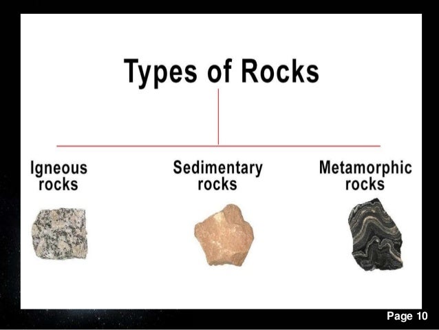 India: Location, Geological Structure and Physiography-II