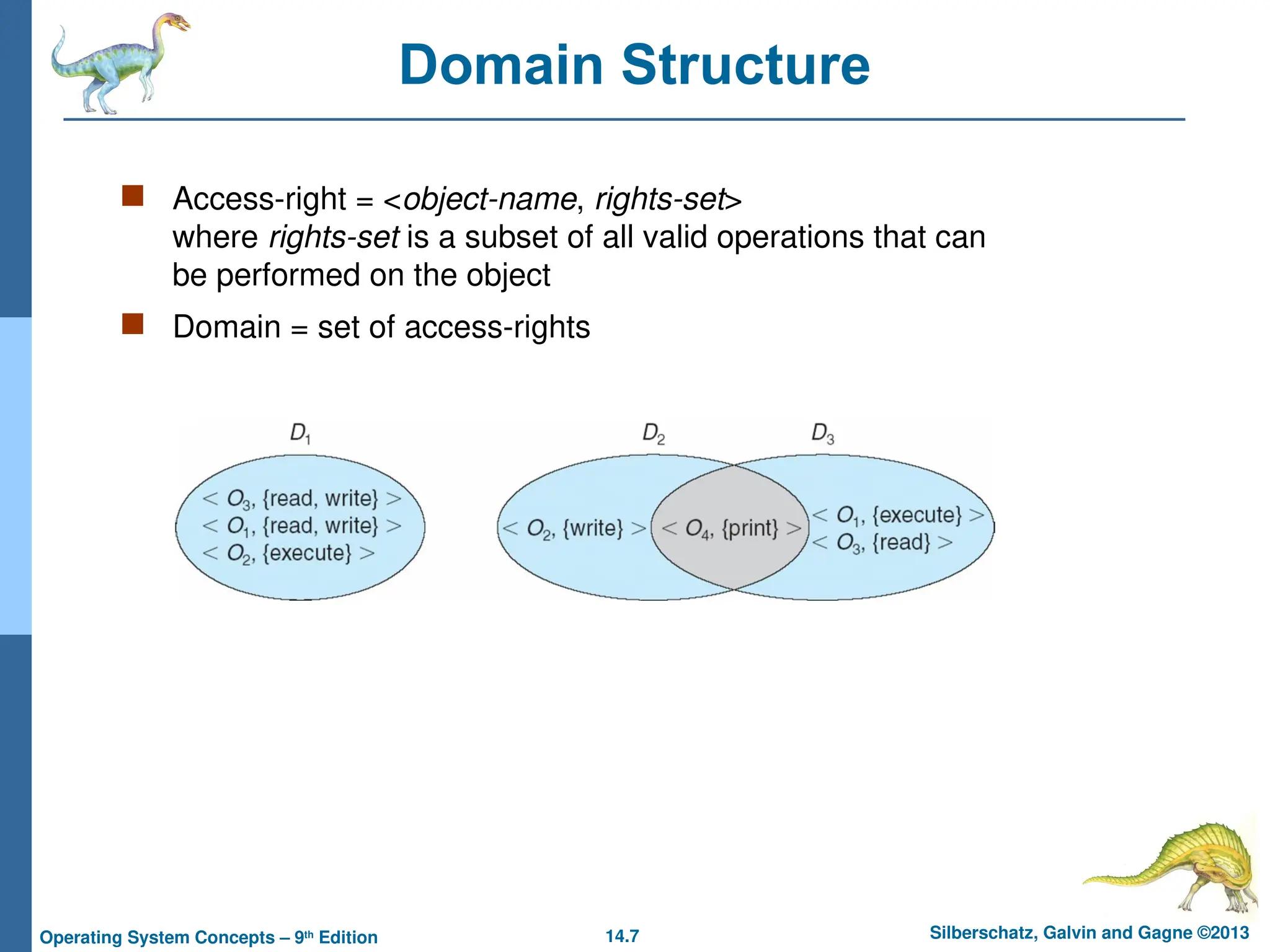 ch14.ppt hajaj shsjsj hsjsj to ni h na tb tk | PPT