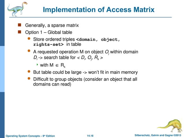 ch14.ppt hajaj shsjsj hsjsj to ni h na tb tk | PPT