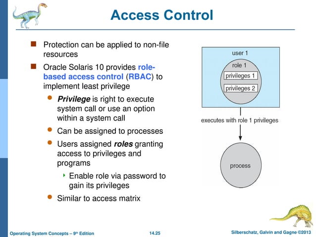 ch14.ppt hajaj shsjsj hsjsj to ni h na tb tk | PPT