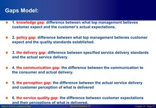 servicess marketing chapter fourteen ch 14.pdf