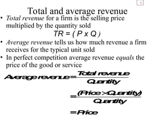 Perfect competition market structure analysis | PPT