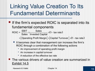 PPT Management - Managing For Value Creation.pptx