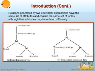 14. Query Optimization in DBMS | PPT