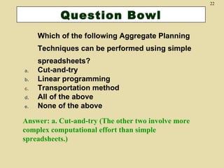 Ch14 aggt.sales+&+op.planning | PPT