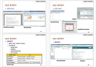 ICT-old-ch14-converted.pptx