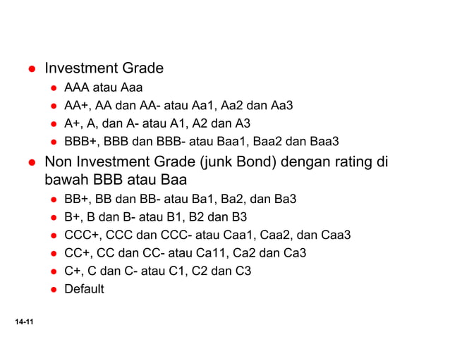 ch14-Liabilitas jangka panjang.pptx