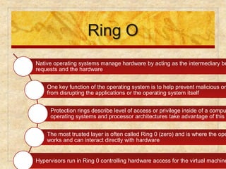CH14-Virtual Machines.pptx
