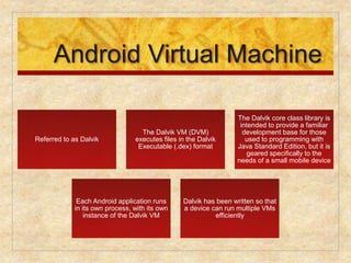 CH14-Virtual Machines.pptx