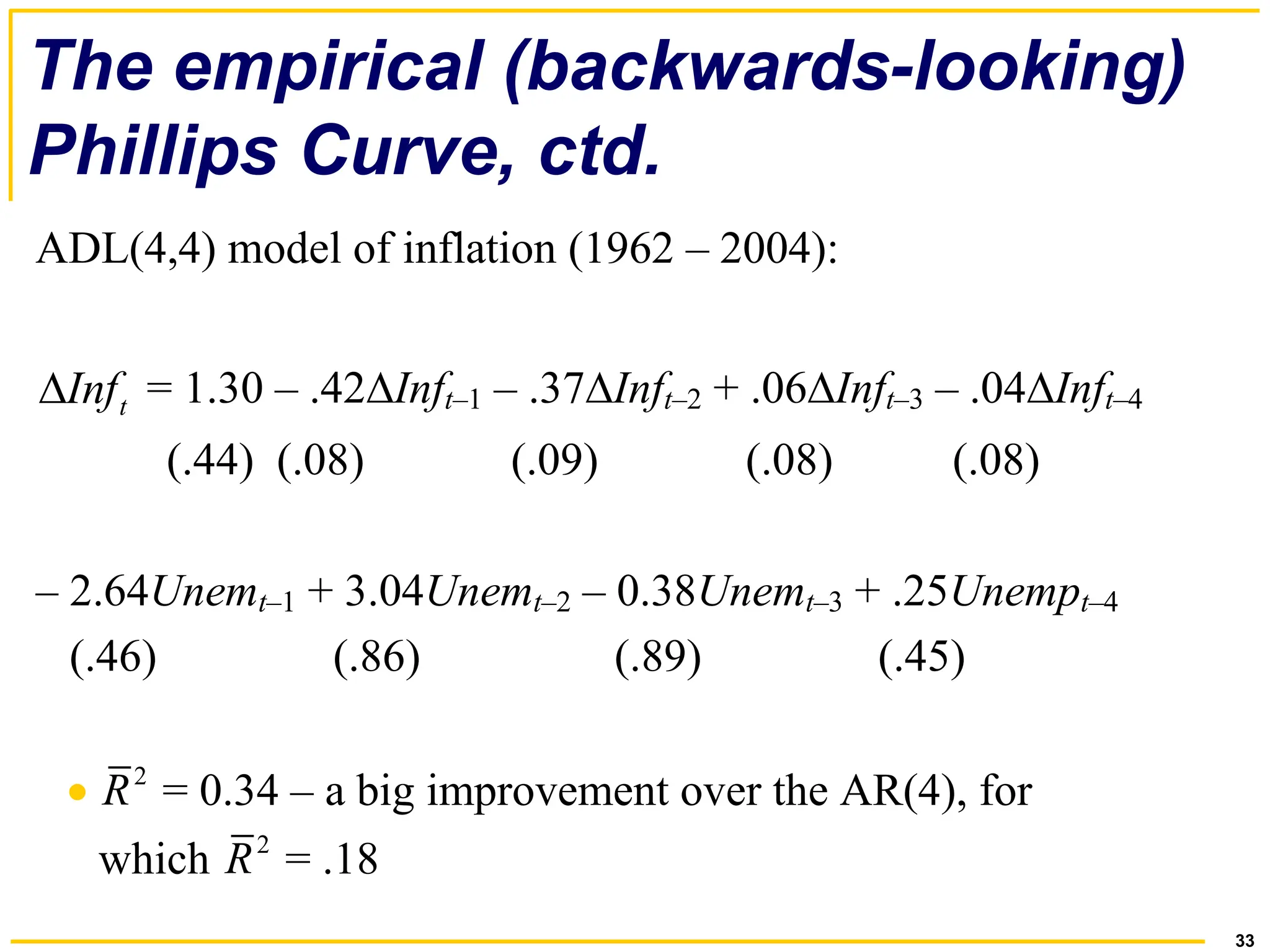 INTRODUCTION TO TIME SERIES REGRESSION AND FORCASTING | PPT