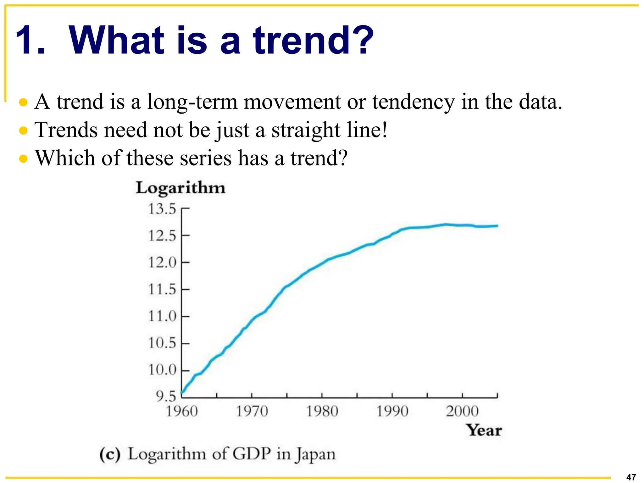 Introduction To Time Series Regression And Forcasting Ppt Stocks