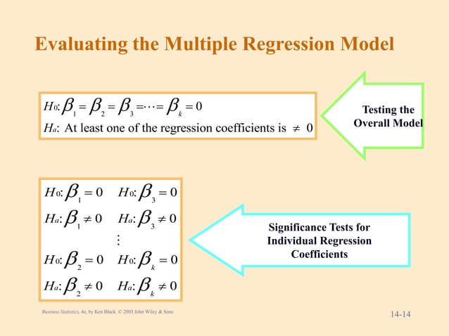 multiple regression in statistics114.ppt