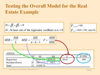 multiple regression in statistics114.ppt