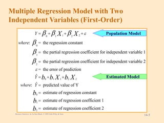 multiple regression in statistics114.ppt