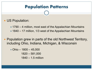 Chapter 14 Notes | PPT
