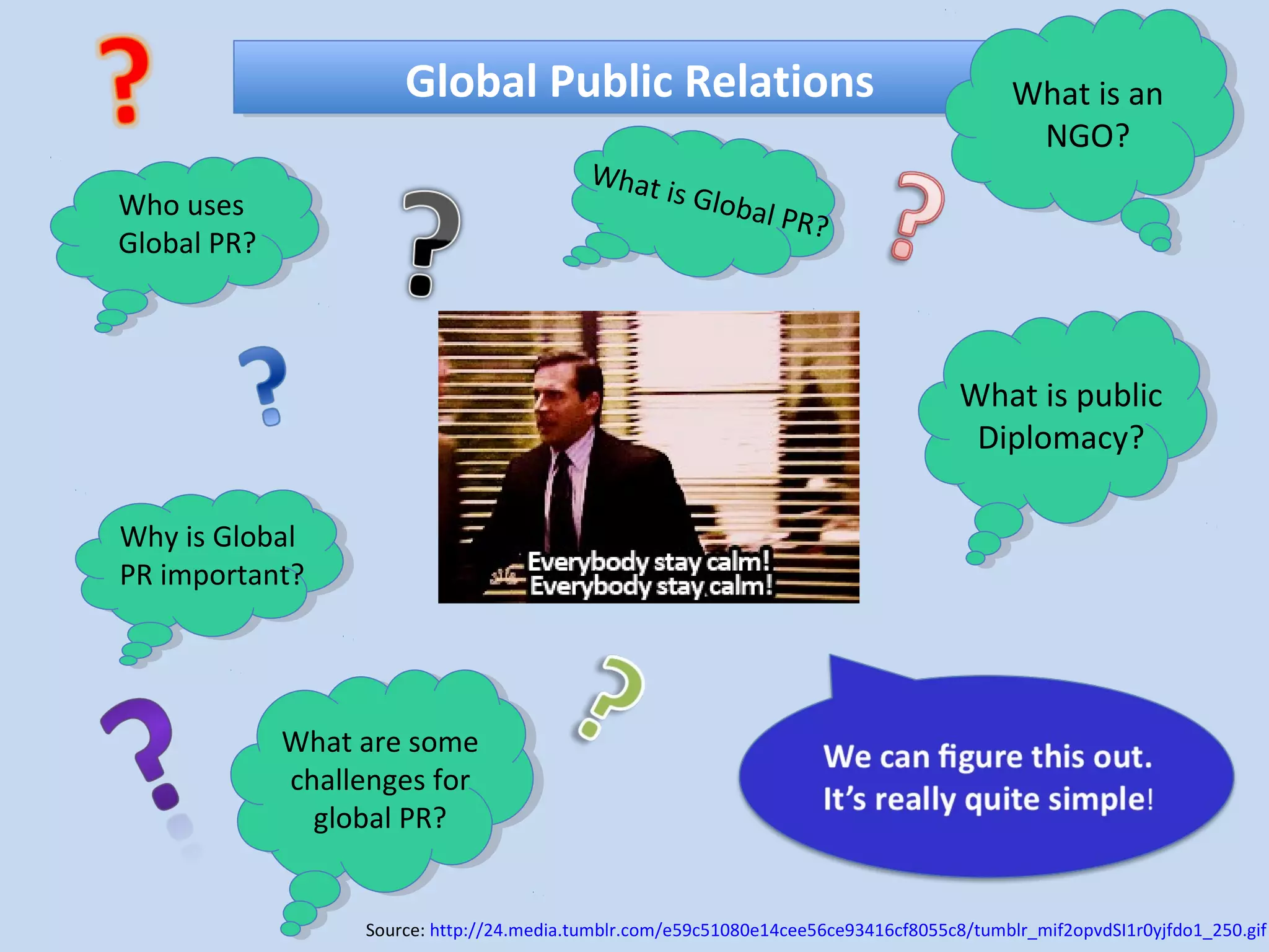 Chapter 14: Global Public Relations | PPT