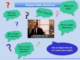 Chapter 14: Global Public Relations | PPT