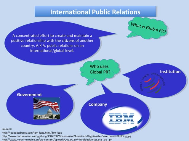 Chapter 14: Global Public Relations | PPT