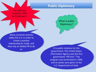 Chapter 14: Global Public Relations | PPT