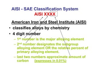 CH_14_CarbonandAlloySteels.ppt
