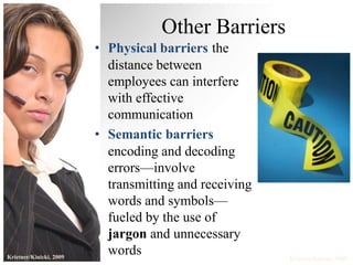 OB - Communication and Networking | PPT