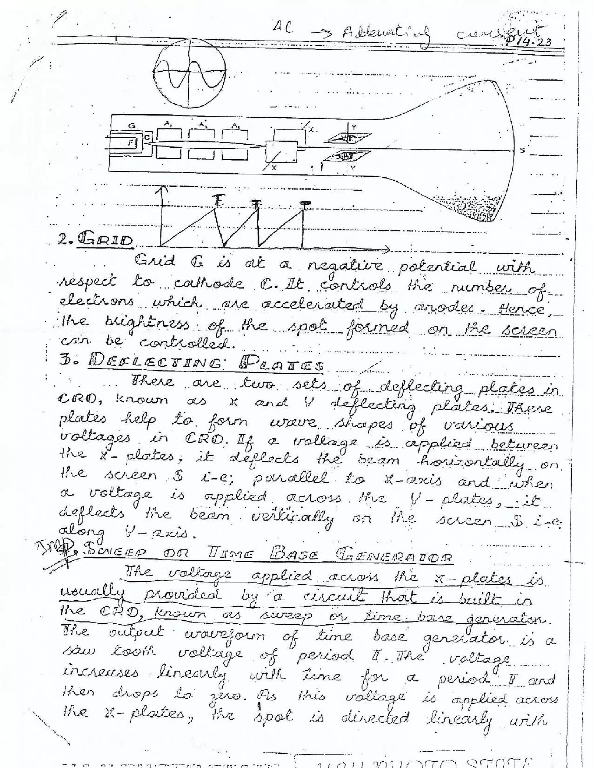 Electromagnetism Pdf Pdf
