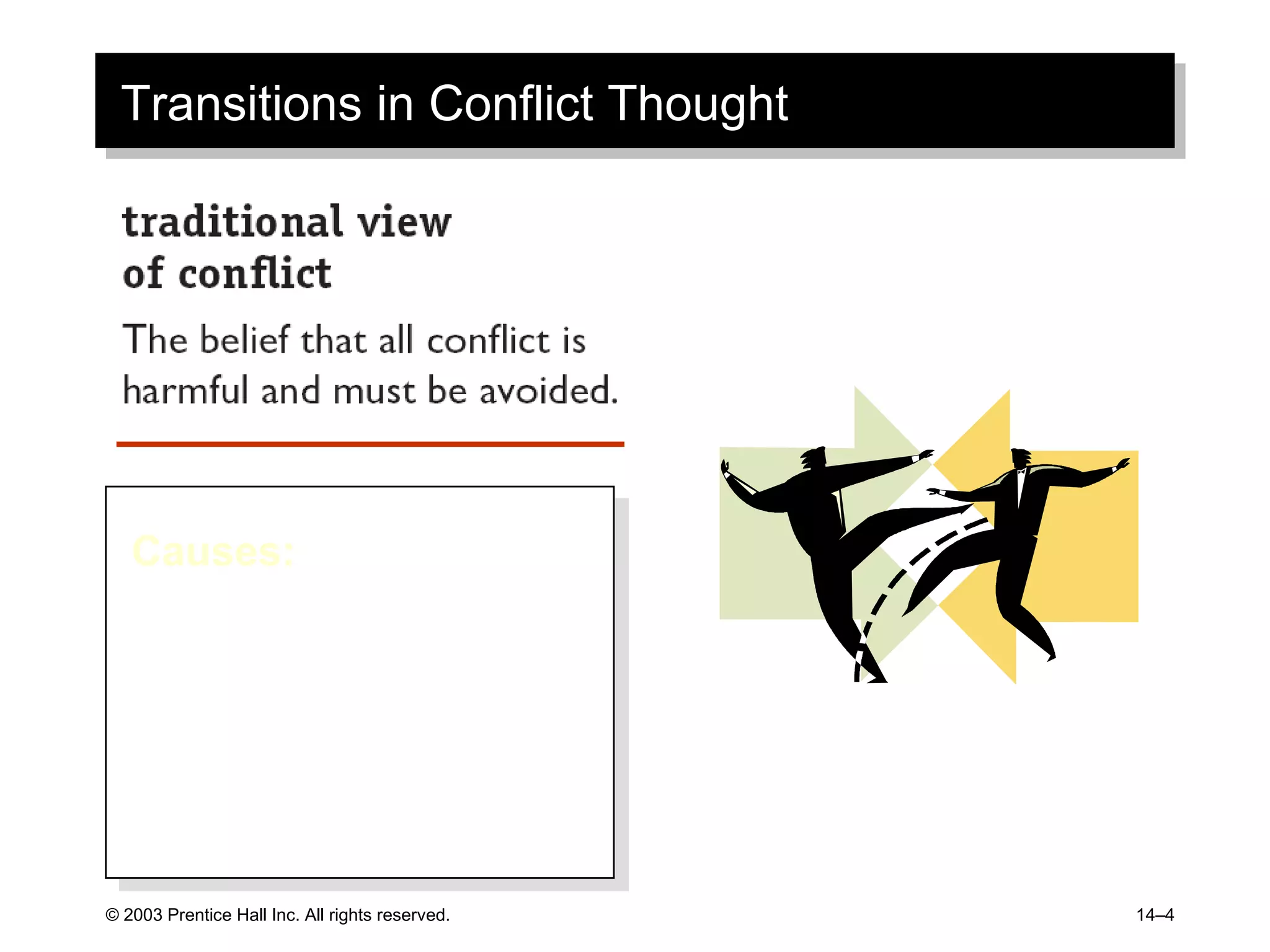 Ch14 Conflict & Negotiation | PPT