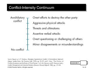 Ch14 Conflict & Negotiation | PPT