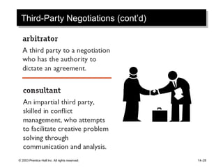 Ch14 Conflict & Negotiation | PPT