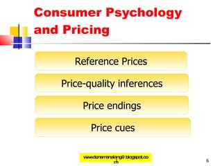 Ch 14 Developing Pricing Strategies And Programs- Manalang | PPT