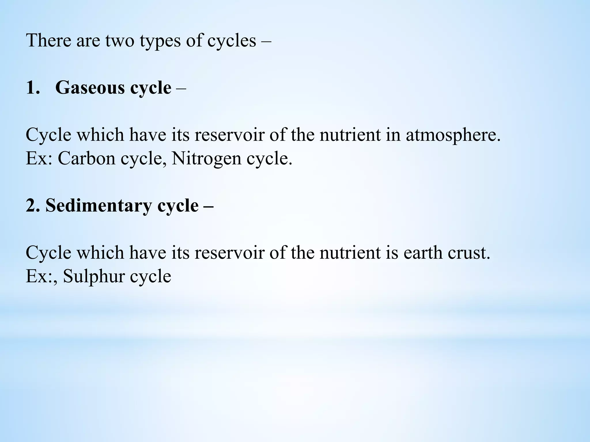 Ch 14 - Ecosystem || Class 12 || | PPTX