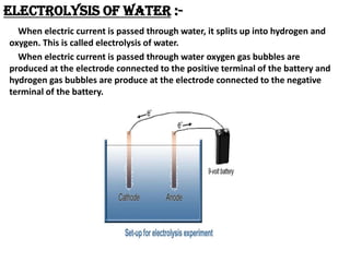 ch14 ecppt_chemical_effects_of_electric_current.pdf