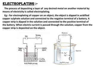 ch14 ecppt_chemical_effects_of_electric_current.pdf